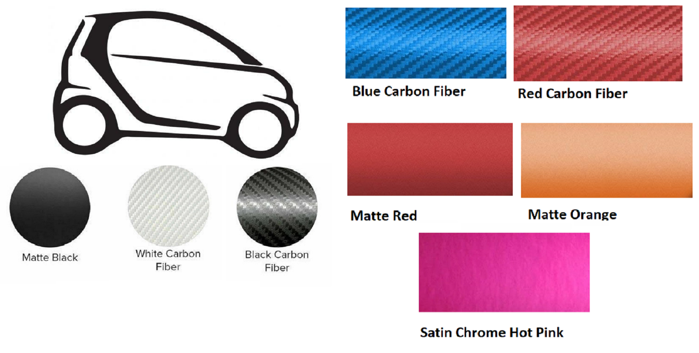 Smart Car Fortwo Car Decal Sticker, Many Colors – EV Parts Online